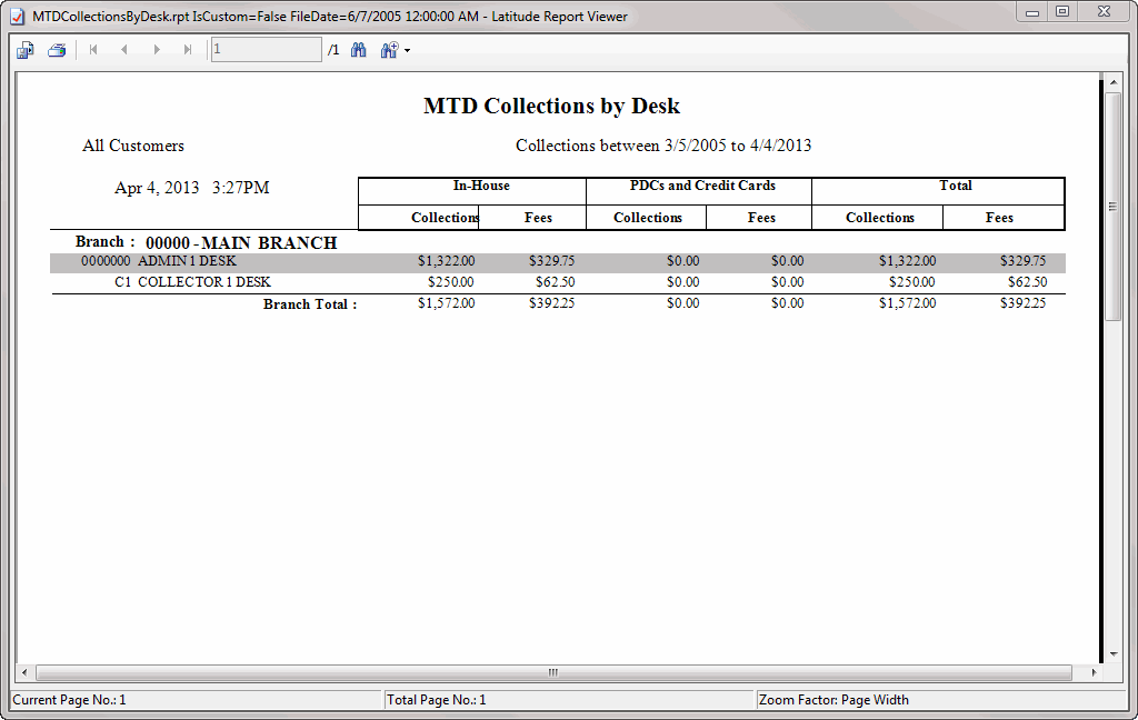 Statistics Console - Generate a Performance Report for All Customers