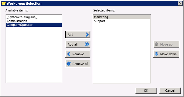 Interaction Connect - Affichage et configuration de la vue Statistiques de groupe de travail