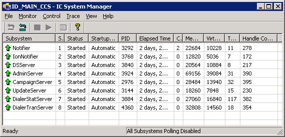 Interaction Dialer Manager Help - Deactivate a Switchover
