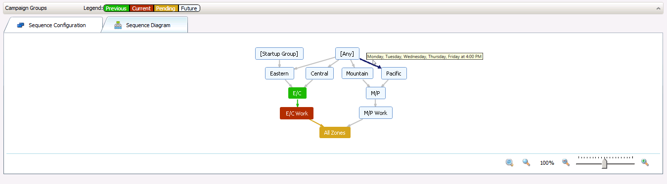 Interaction Dialer Manager Help - Arrow Tooltips