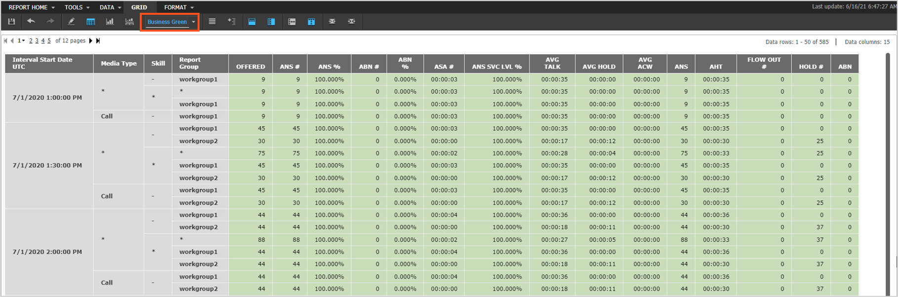 Pureconnect Cx Insights Help Create A Report From Scratch