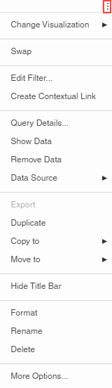 Pureconnect Cx Insights Help Visualization Menu Options