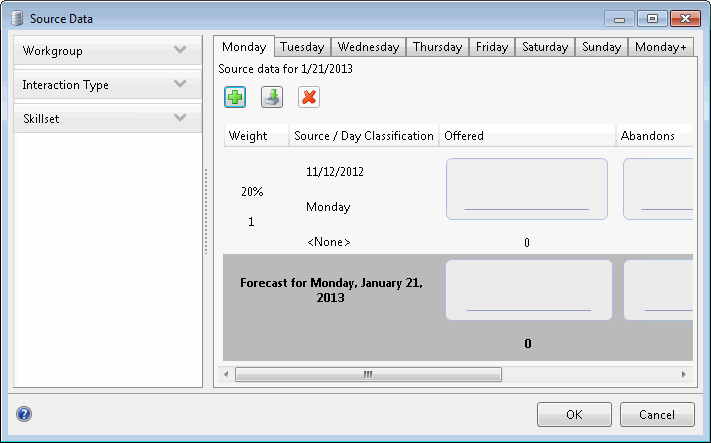 Interaction Optimizer Technical Reference - Review historical source data