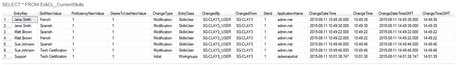Interaction Administrator Help - Database views for the Enhanced Interaction Administrator ...