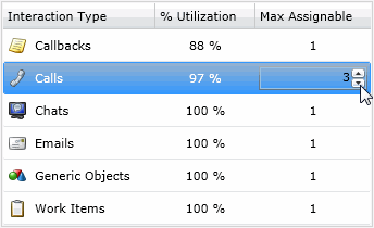 Interaction Administrator Web Edition - Workgroup: ACD