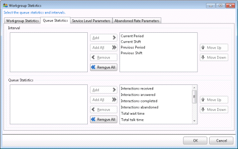 Interaction Supervisor Help - Workgroup Statistics dialog