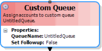 Latitude WorkFlow Designer Help - Custom Queue